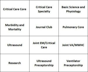 Critical Care - MedStar Georgetown & MedStar Washington Hospital Center ...